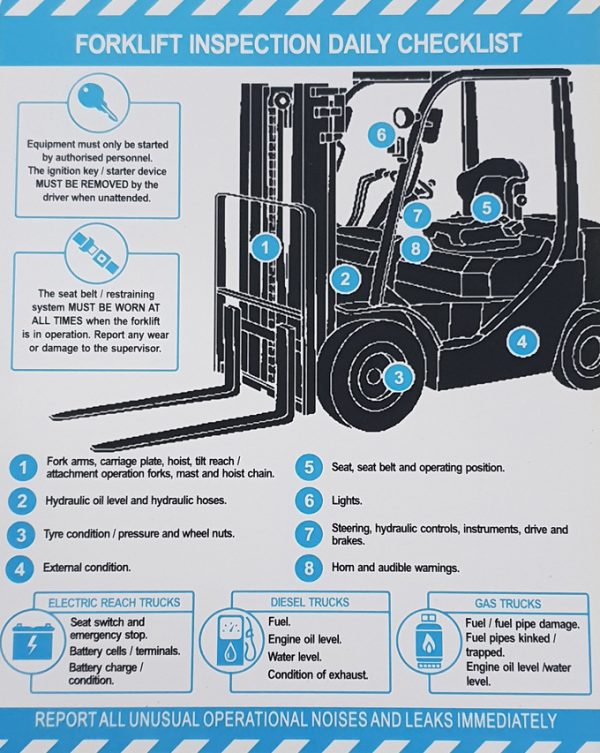 Forklift Inspection Tag Kit - Complete Scaffold